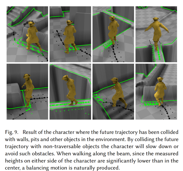 Phase-Functioned Neural Networks for Character Control - 知乎