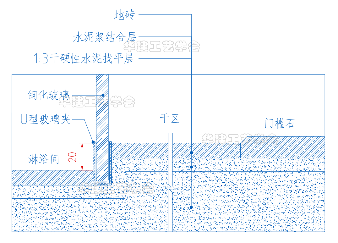 下沉式淋浴间工艺指引 Hjsj 2022 知乎