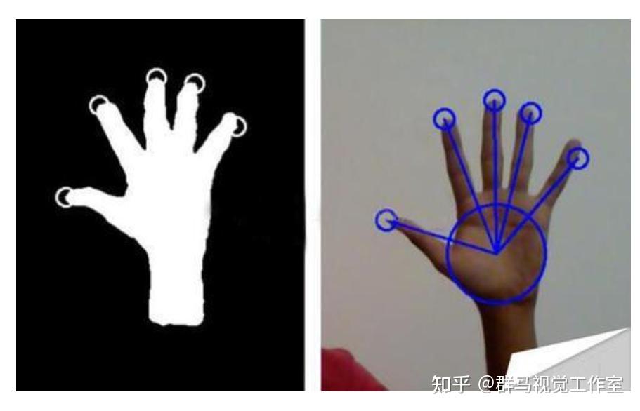 Python＆Opencv基于CNN手势识别玩恐龙跳小游戏（完整源码＆自定义UI操作界面＆视频教程） - 知乎