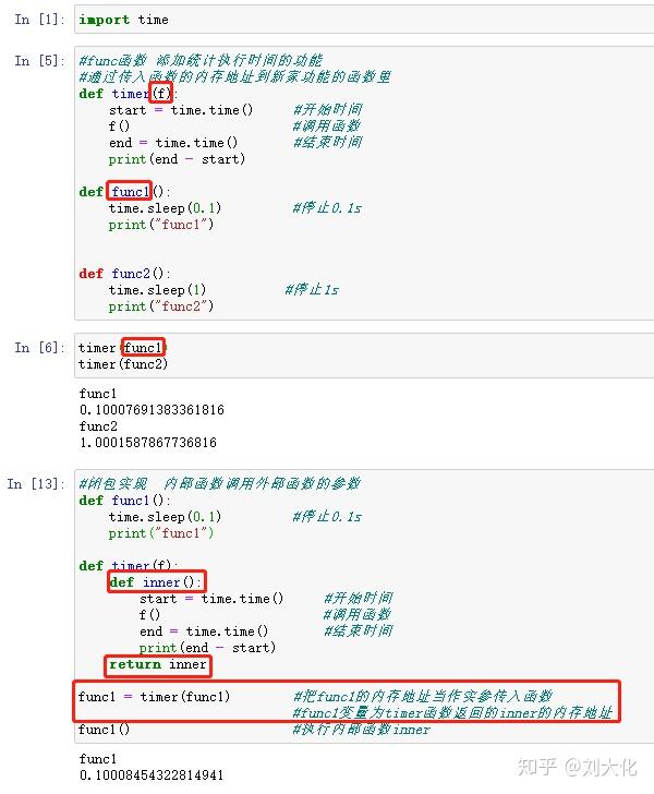 Python基础之装饰器 知乎 0692