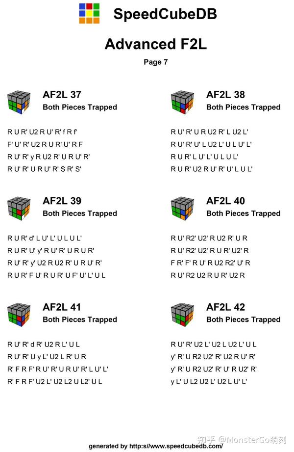 F2L 攻略 | 全套公式，总有一款适合你 - 知乎