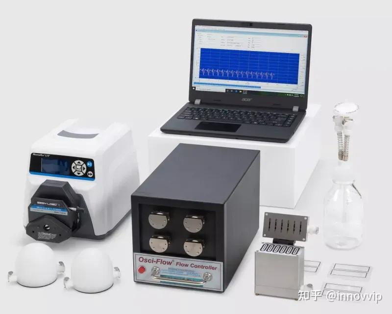 ViVi-47#瓣膜测试# Flexcell是动态细胞拉伸生物反应器系统的主要制造商 - 知乎