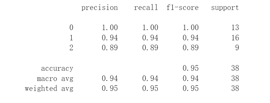 LCE XGBoost lce-xgboost