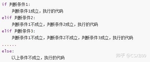 八、Python基础语法（判断语句-下） - 知乎