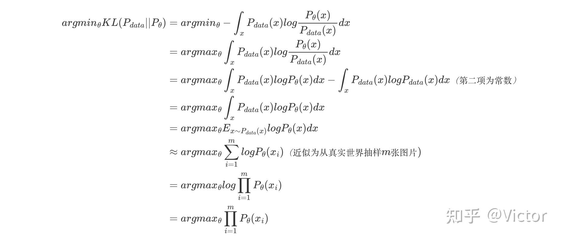 从0到1详解Diffusion模型 - 知乎