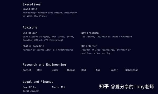 Midjourney竟是11人小团队！David Holz如何带领团队一年赚进6亿？ - 知乎