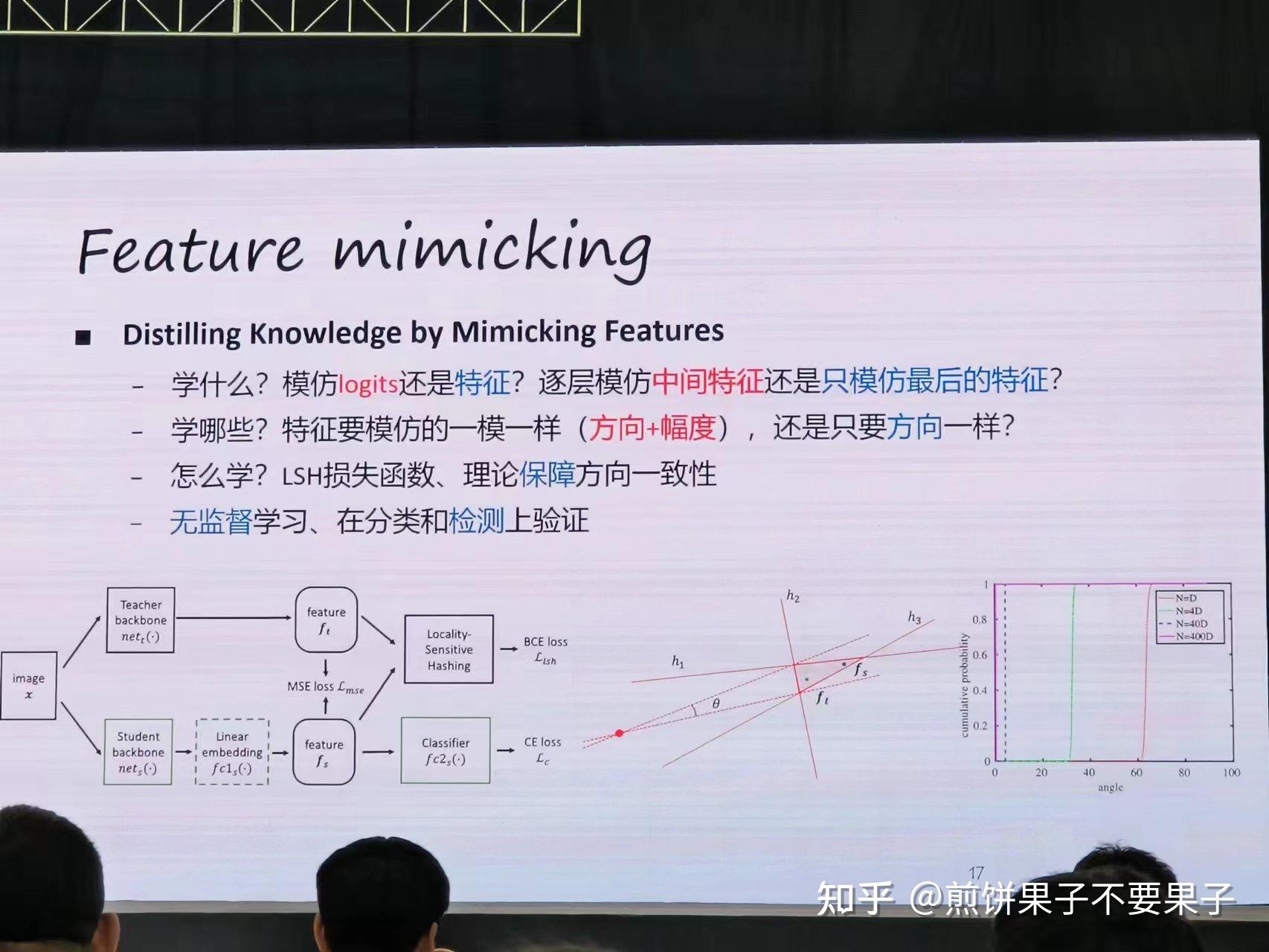 【Valse 2023】神经网络模型轻量化设计——吴建鑫专家 - 知乎