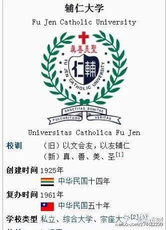 民国时期的二十四所教会大学及其变迁 - 知乎