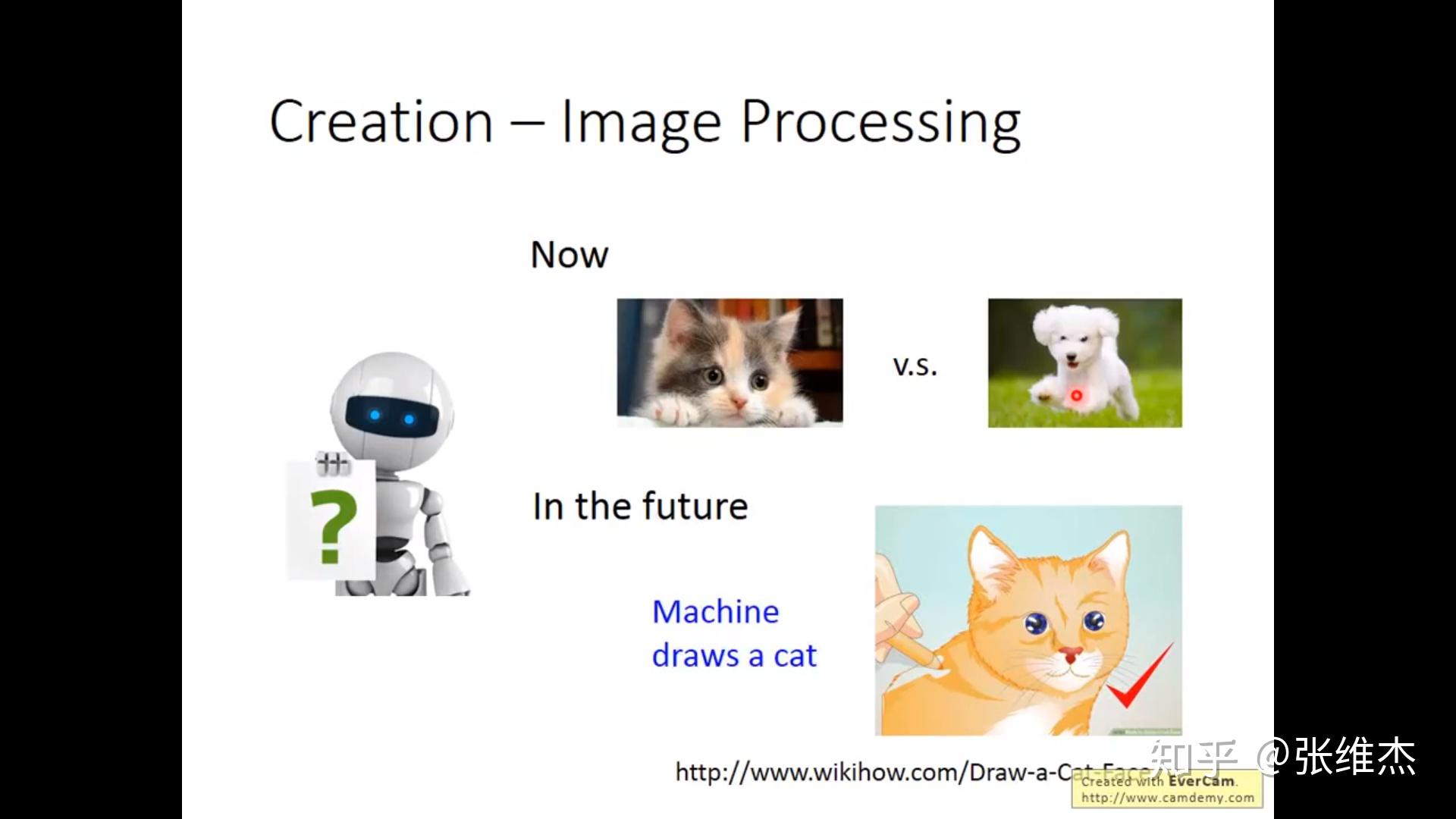 ML Lecture 17: Unsupervised Learning - Deep Gen P1 - 知乎