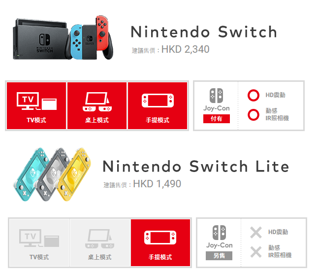 关于Switch Lite你目前应该知道的几件事 - 知乎