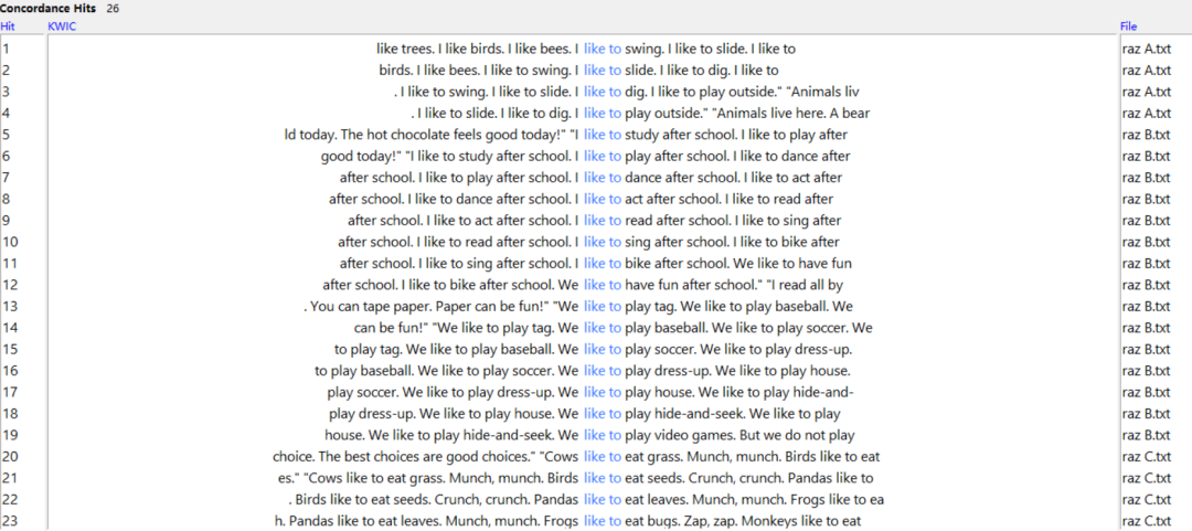RAZ aa到C级别应该怎么刷，技术分析贴来了！ - 知乎