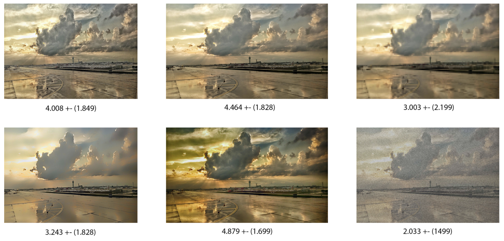 论文笔记：NIMA: Neural Image Assessment - 知乎