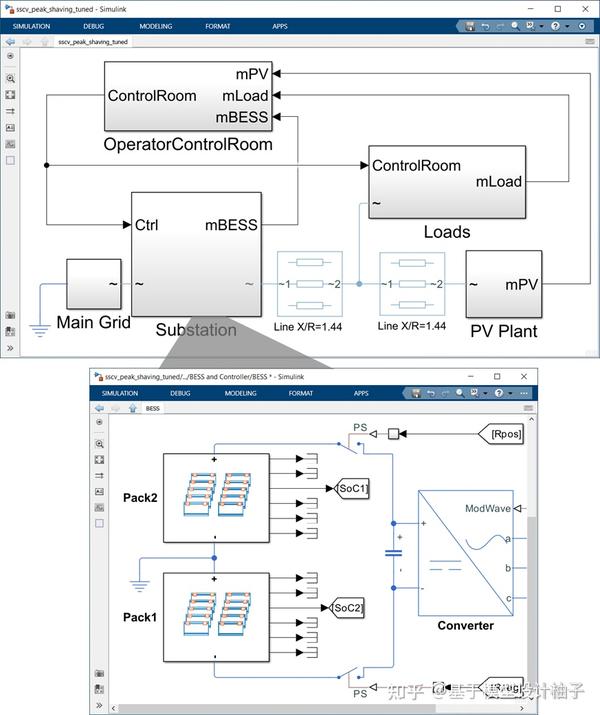 Simscape Battery 电池建模仿真 - 00 - 知乎