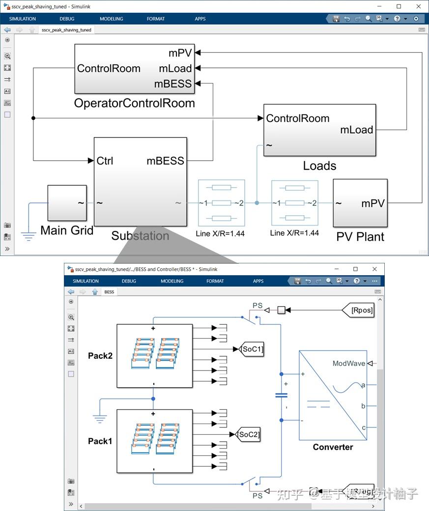 Simscape Battery 电池建模仿真 - 00 - 知乎