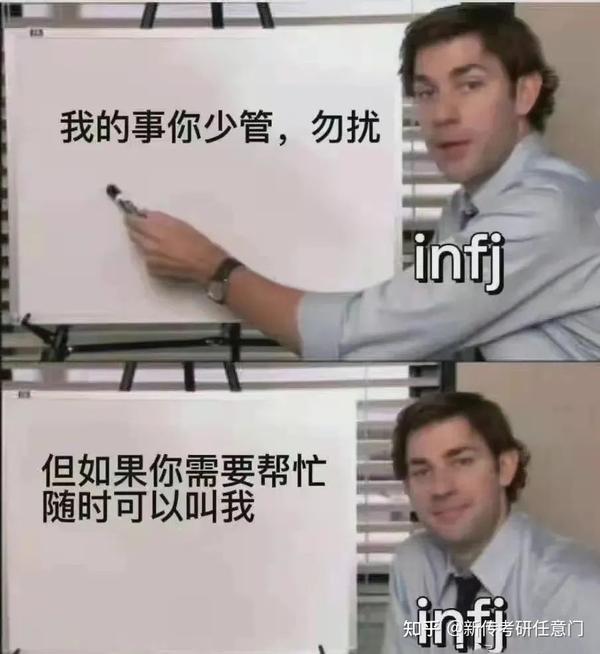 如何从传播学角度分析“MBTI人格测试”? - 知乎