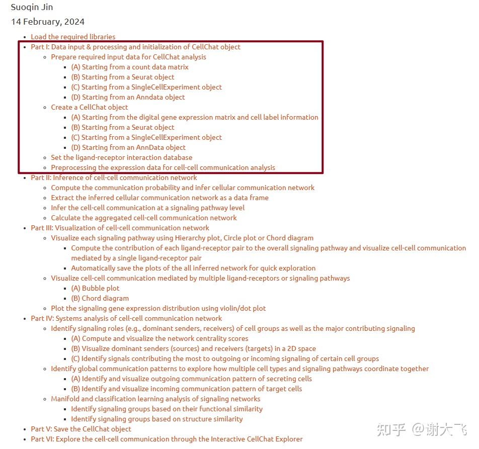 cellchat细胞通讯1-数据输入与对象构建 - 知乎