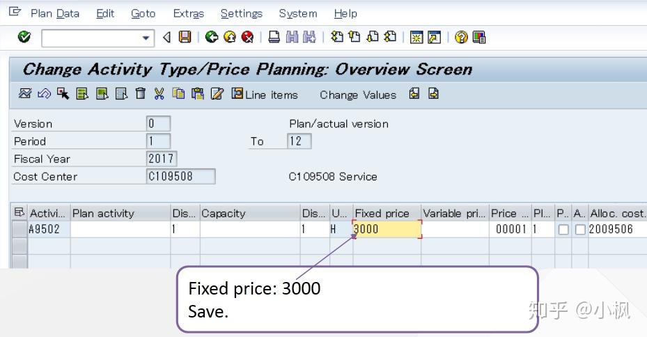 SAP FICO2 Lecture 2_Cost... - 知乎