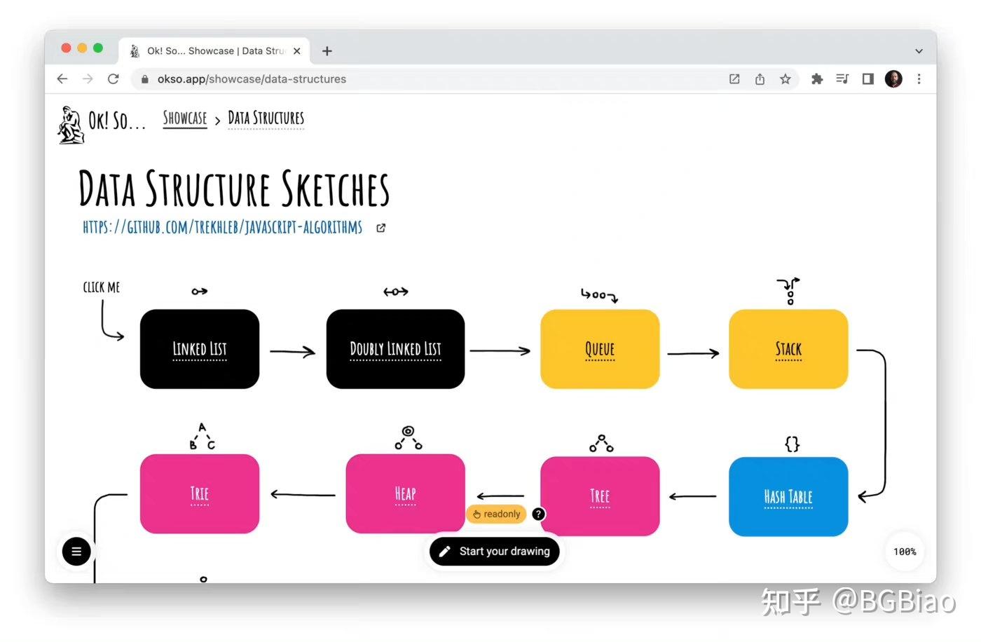 OKSo！一款极简的画图软件 - 知乎
