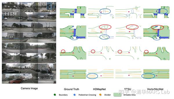 视觉自动驾驶技术VCAD解读：在线构建矢量地图-VectorMapNet - 知乎