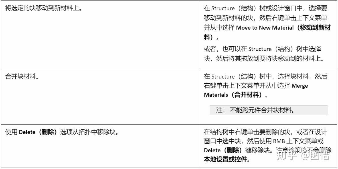 玩转SpaceClaim模型处理15 网格划分（E） - 知乎