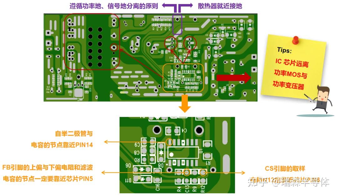 RS瑞森半导体助力实现优秀LLC谐振方案--PCB LAYOUT - 知乎