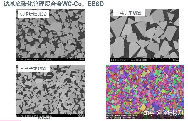 EBSD样品如何制备效果会好一点？新负责学校测试中心的ebsd制样 总是做不出来好的衍射样品，尤其碰到复合样品 ，几次做不出来。 - 知乎