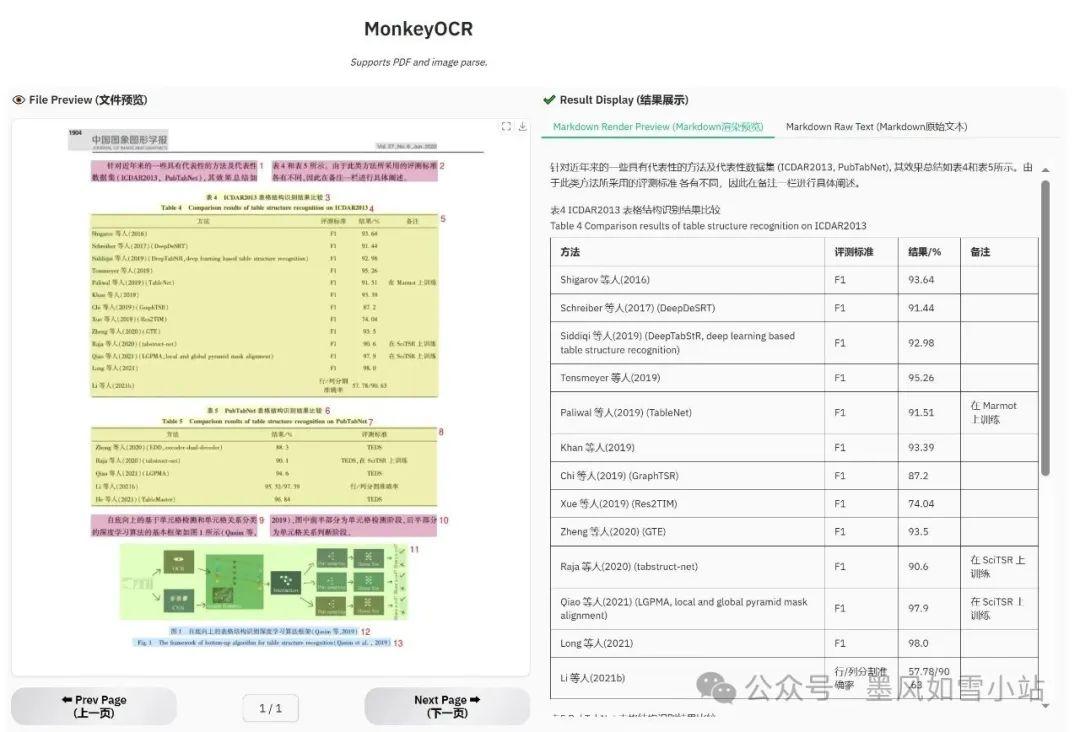 30亿参数逆袭！MonkeyOCR-3B如何革新文档解析？ - 知乎