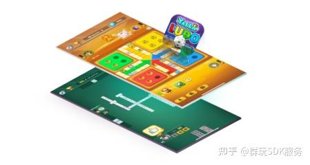 老游戏，新花样——Ludo起飞的背后推手 - 知乎