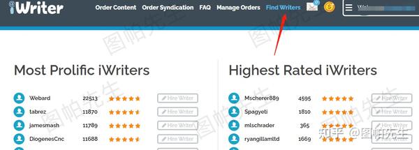 三大写手平台使用指南及对比(upwork, iwriter, textbroker指南) - 知乎