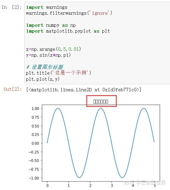 python画图时如何正确显示中文和负号？ - 知乎