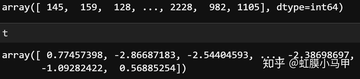 针对推荐系统隐式和显式反馈的混合模型——lightFM（下：python场景实例） - 知乎
