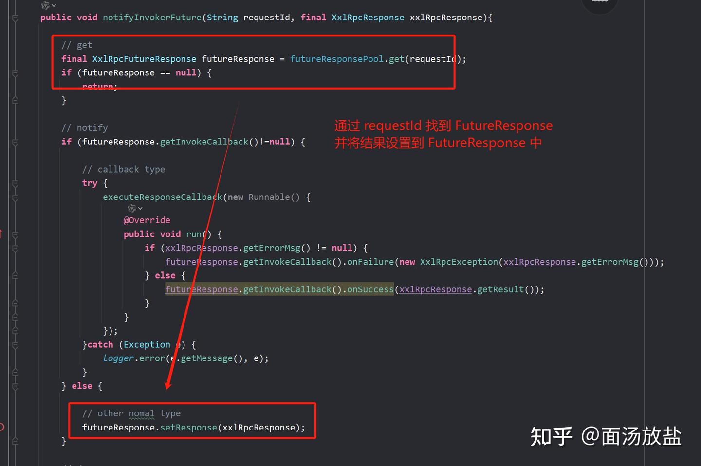 RPC研究： 同步调用和异步调用获取结果技术实现分析 - 知乎