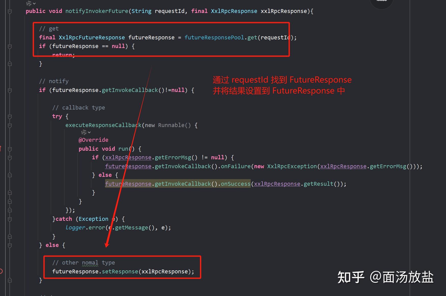 RPC研究： 同步调用和异步调用获取结果技术实现分析 - 知乎
