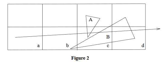 A Fast Voxel Traversal Algorithm for Ray Tracing - 知乎