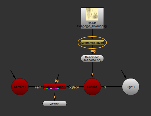 Nuke 3D合成中如何设置材质和纹理（一）？ - 知乎