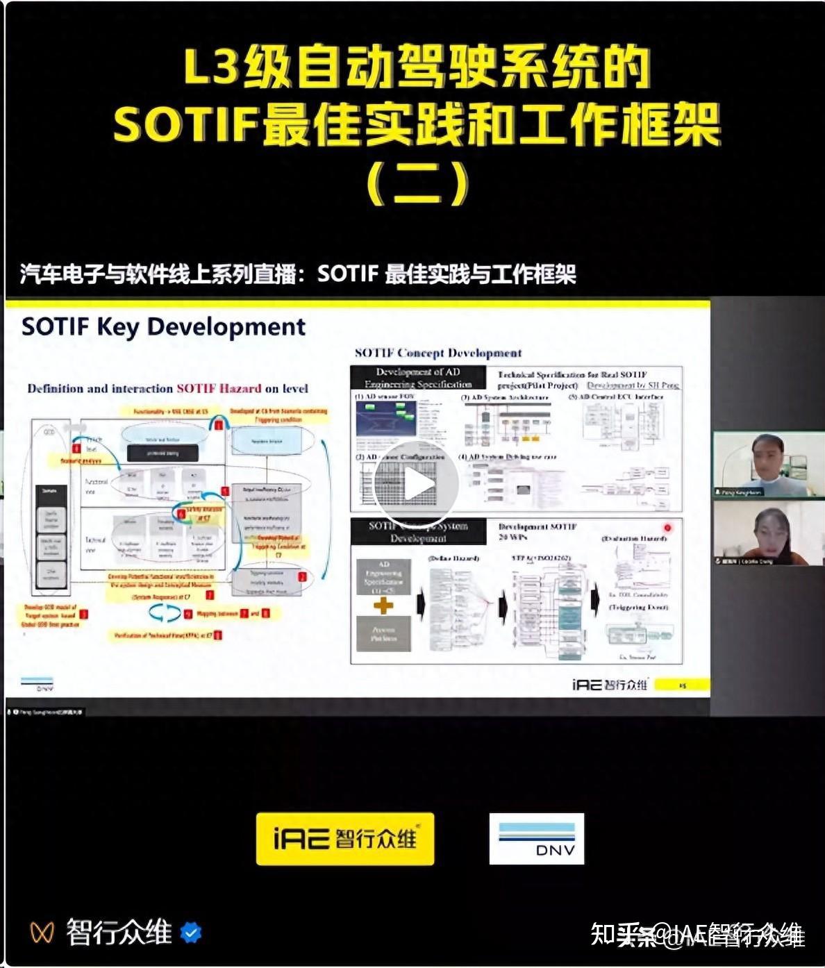 【直播回顾】L3级自动驾驶系统的SOTIF最佳实践和工作框架 - 知乎