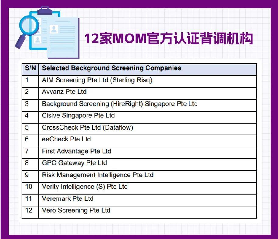 新加坡EP新政 — COMPASS打分制详解 - 知乎