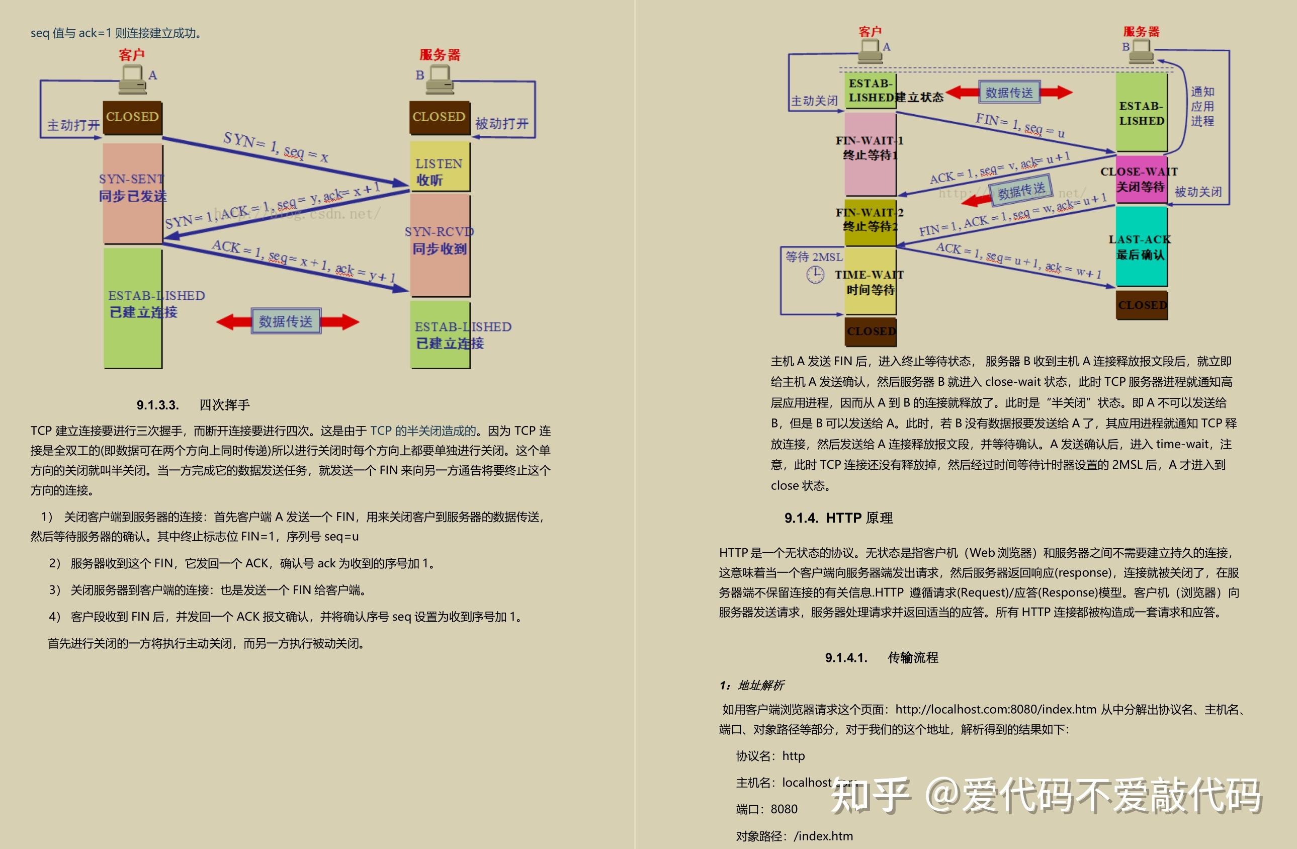 腾讯3轮面试，拿53k*15offer全仰仗这份Java面试神技 - 知乎