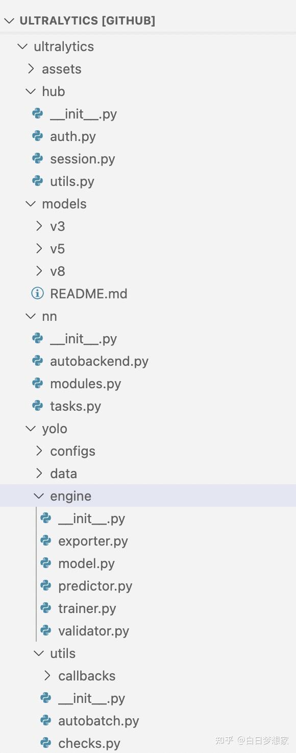 YOLOv8 网络架构：深入探讨 - 知乎
