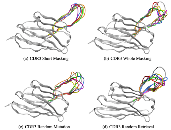 将蛋白质语言模型扩展到千亿参数，深度解读百图生科、清华xTrimoPGLM模型 - 知乎