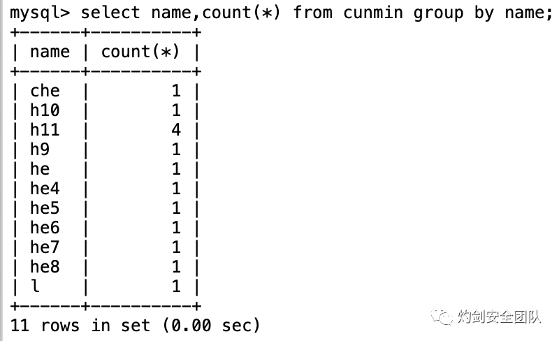 new_floor、updatexml、extractvalue报错注入浅析 - 知乎