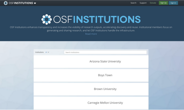 科研工具 | 科研必会的OSF网站攻略分享来啦! - 知乎