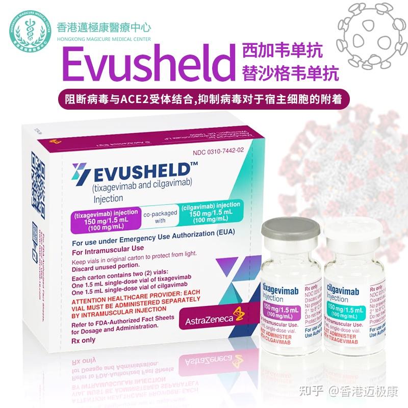 Evusheld(恩适得)欧盟获批“预防+治疗”新冠肺炎！ - 知乎