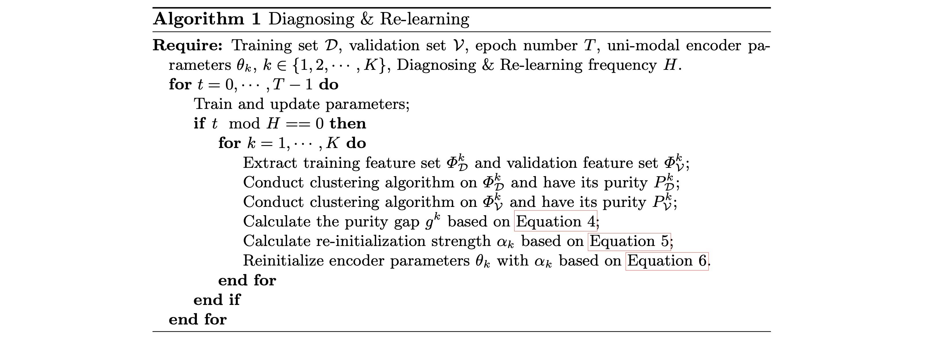 [GeWu-Lab最新进展] ECCV 2024 | 平衡多模态学习新策略：诊断&再学习 - 知乎