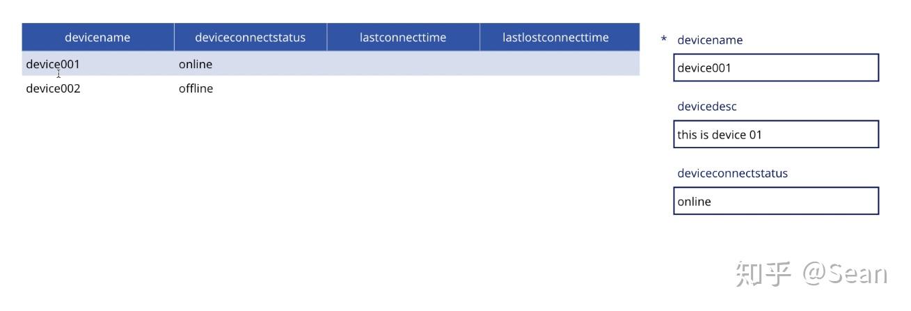 Power Apps 中使用data Table 和edit Form 连接sql 增删改查数据案例 知乎