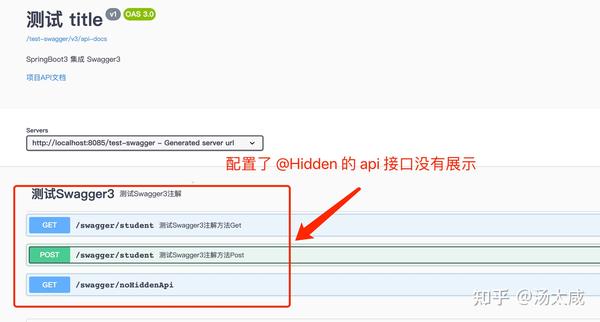 SpringBoot从入门到精通（二十一）SpringBoot3 集成Swagger3 - 知乎