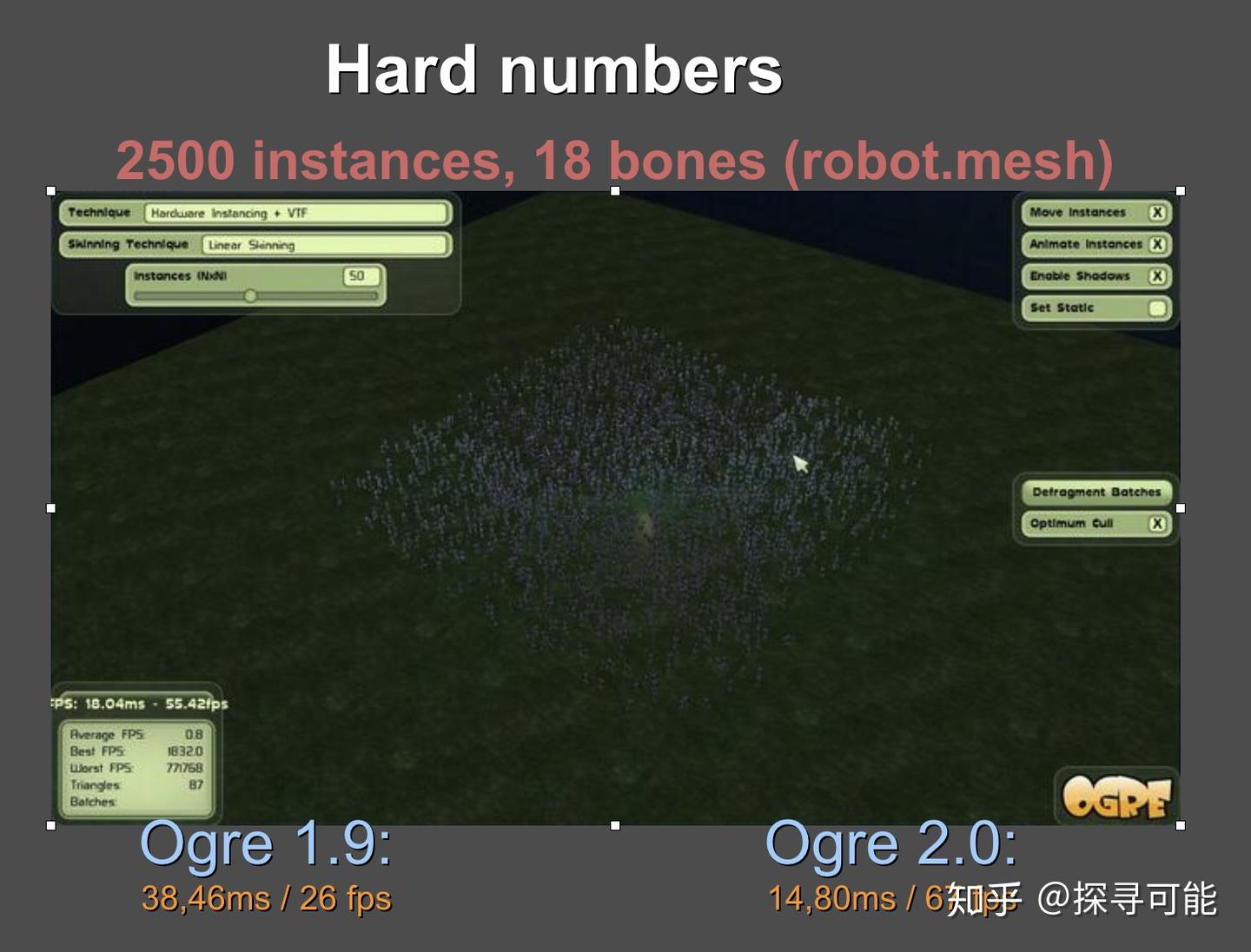 OGRE2动画总结 - 知乎