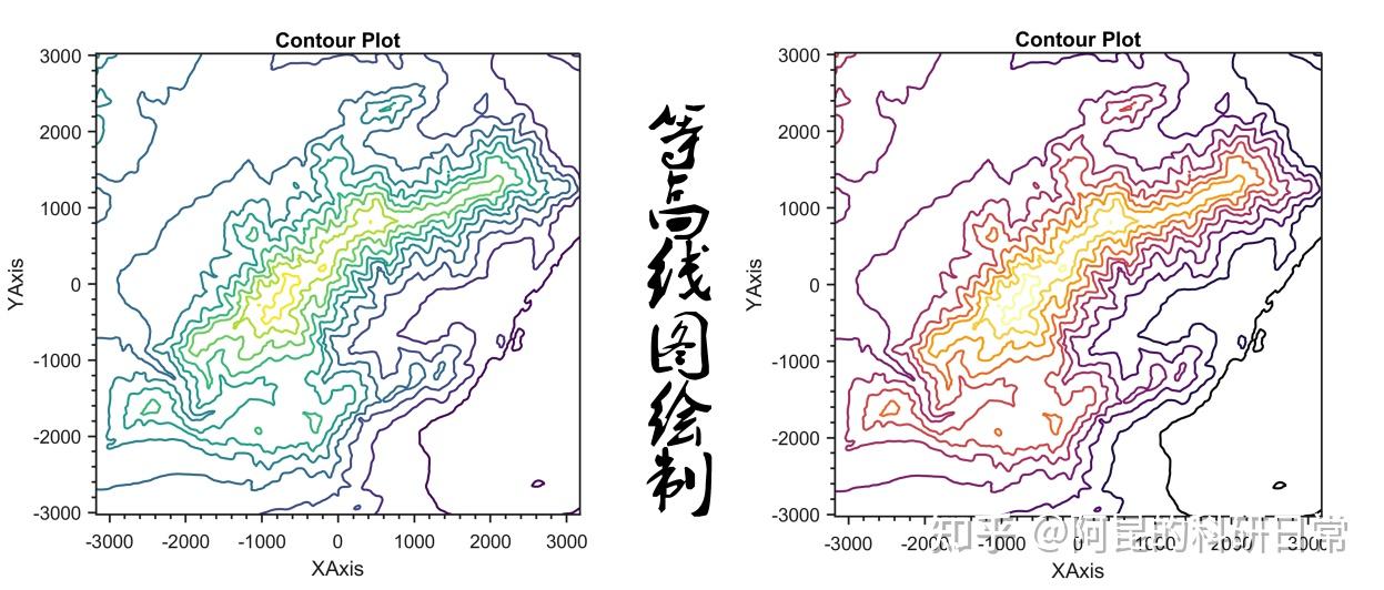 Matlab论文插图绘制模板1-139期文章合集 - 知乎
