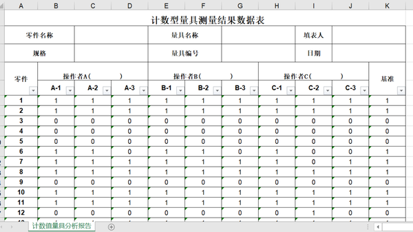 汽车行业五大工具之SPC资料包（培训教材、表单模板）-共13个文件.zip - 知乎