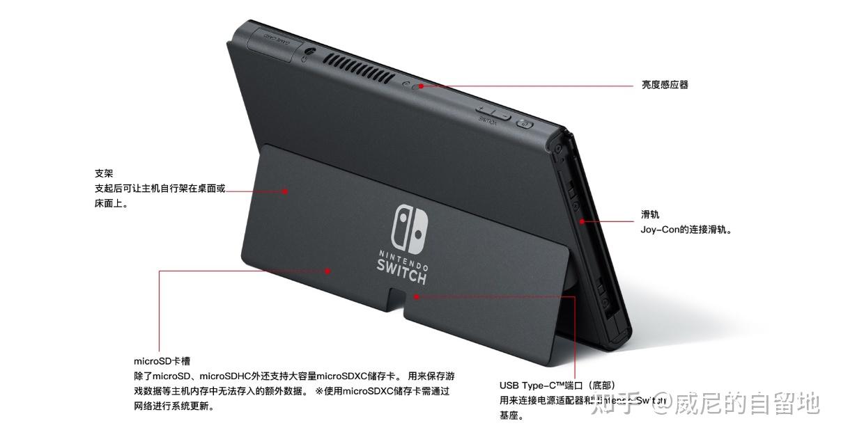 Switch的存储卡怎么选，买多大的TF卡合适？ - 知乎